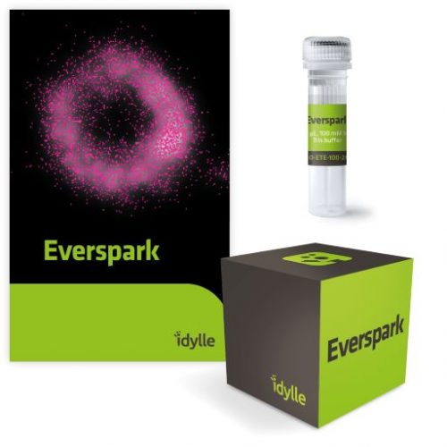 Eagle Biosciences ELISA Assay Kits | ELISA and ELISA Kits